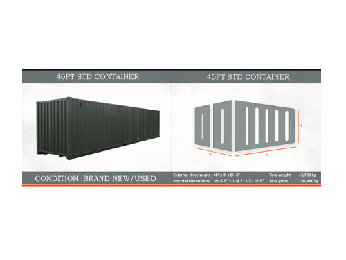 Container hub Archives - Container Hub Trading